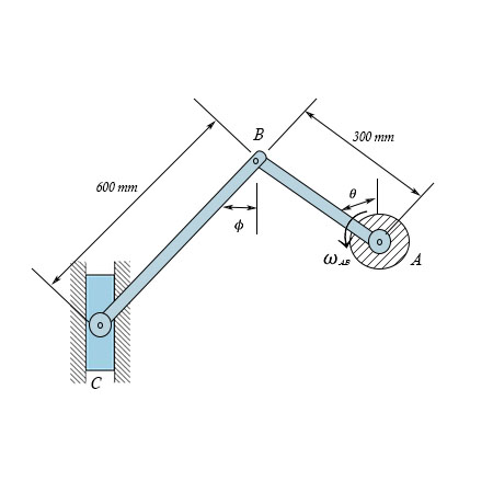 Rod AB is rotating with an angular velocity of \omega _{AB} = 48 rad/s ...