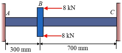 The A-36 steel pipe has an outer radius of 20 mm and an inner radius of ...