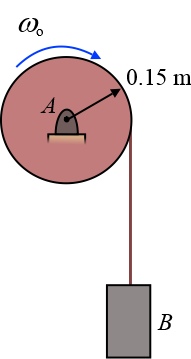 A motor gives disk A a clockwise angular acceleration of alpha A = ( 0. ...