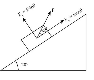 A man is dragging a trunk up the loading ramp of a mover's truck. The ...