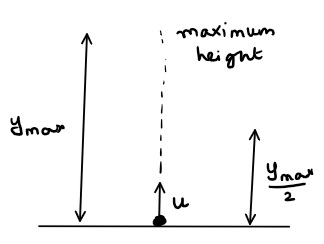 In the vertical jump, an athlete starts from a crouch and jumps upward ...