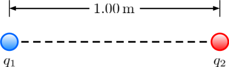 In the figure q_1 = -2.3 microcoulombs, q_2 = 7.00 microcoulomb ...
