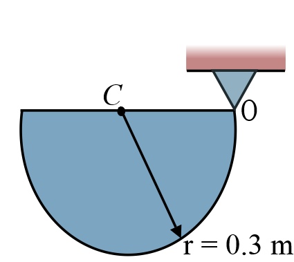 What is the reaction magnitude at point O when a thin semi-circular ...