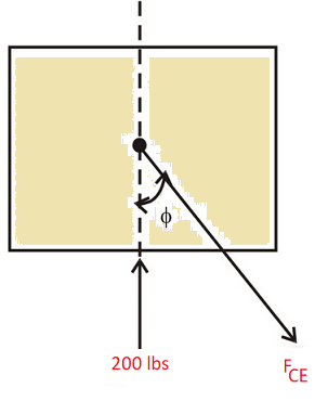 The double -toggle mechanism shown is used to punching the chine ...