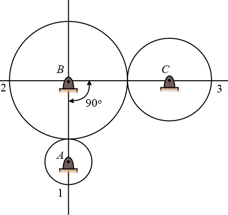 The gearset shown in the figure below consists of three 20 degree, full ...
