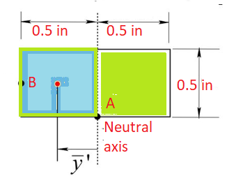 The joint is subjected to the loading shown. The member has a ...