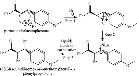 The addition of bromine to trans-p-anisalacetophenone gives a single ...