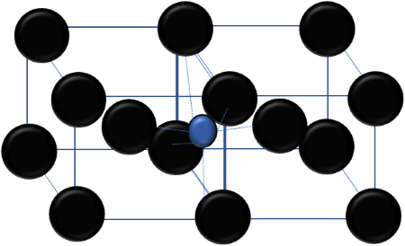 Draw the bcc unit cell of tungsten metal and add a second neighboring ...