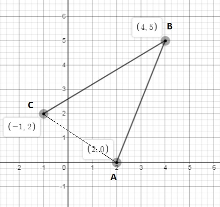 Find, correct to the nearest degree, the three angles of the triangle ...