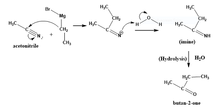 Outline two different ways that butan-2-one can be prepared from a ...