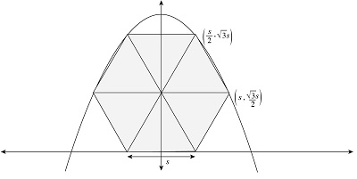 What is the range of a projectile that touches 4 vertices of a regular ...