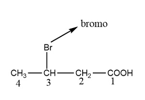 Butanoic Acid Structural Formula