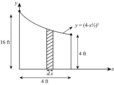 Locate the centroid \bar{x} of the shaded area shown in Figure ...