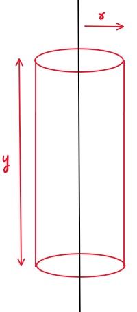 Use Gauss's Law to calculate the following (DRAW DIAGRAMS FOR ...