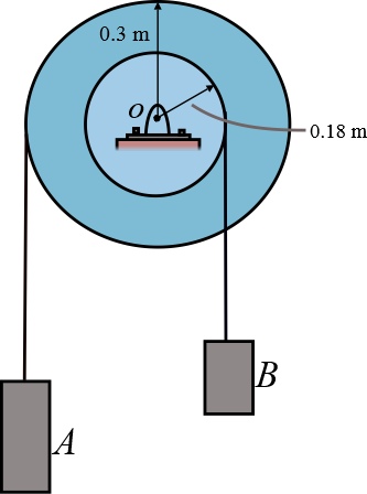 The spool has a mass of 30 kg and a radius of gyration k not =0.25 m ...