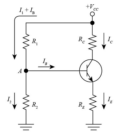 What is the type of biasing required for transistor to conduct ...
