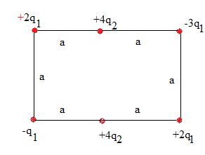The figure shows a rectangular array of charged particles fixed in ...