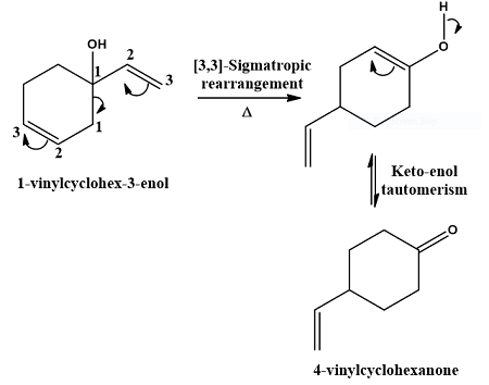 What product is formed by the [3,3] sigma tropic rearrangement of the ...