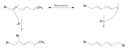 Predict the major products formed when the compound shown below ...
