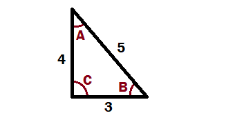 A triangle has sides with lengths 3, 4 and 5. What is the angle between ...