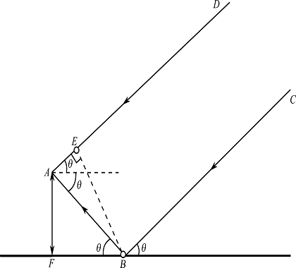 In the first application of interferometric methods in radio astronomy ...