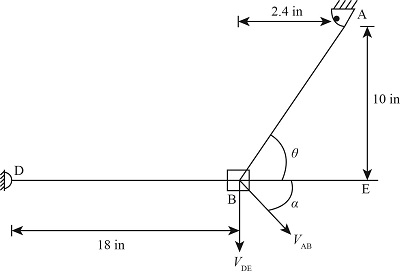 Bar AB rotates with angular velocity \omega_{AB}=3rad/s and angular ...
