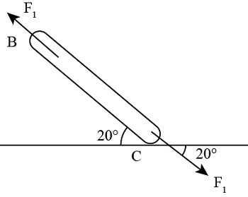 The robot arms AB, BC and CD move with constant angular velocities ...