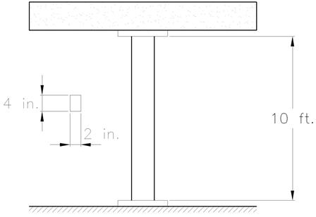 The 10 ft. wooden column has the dimensions shown. Determine the ...