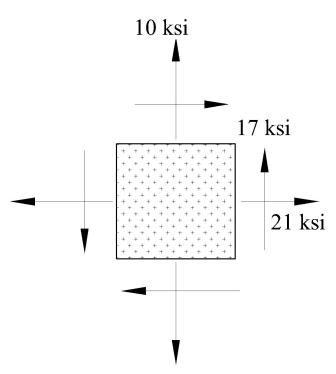 Plane Stress For the stress state shown below, determine the requested ...
