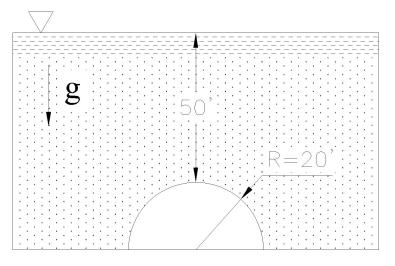 The figure below shows a cross section of a submerged tunnel used by ...