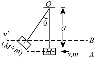The ballistic pendulum is a simple device to measure projectile ...