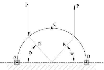The structure consists of two quarter circles pinned together at the ...