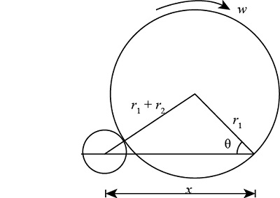 Determine the velocity of rod R for any angle theta of the cam C if the ...