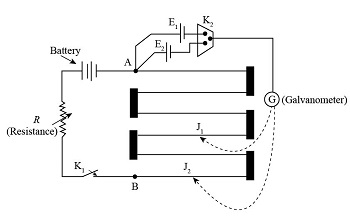 Draw a circuit diagram used to compare the emf of two primary cells ...