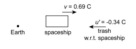A spaceship is traveling at a speed of 0.690 times the speed of light ...