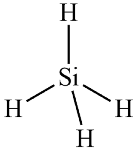 Identify the bonds in the mentioned molecule as covalent, polar ...