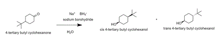 What alcohols are obtained from the reduction of the following ...
