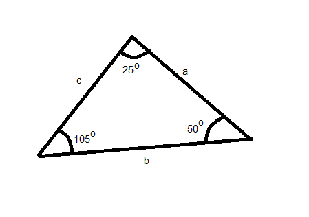 a. The three angles of a triangle are 105^o, 25^o, and 50^o. In what ...