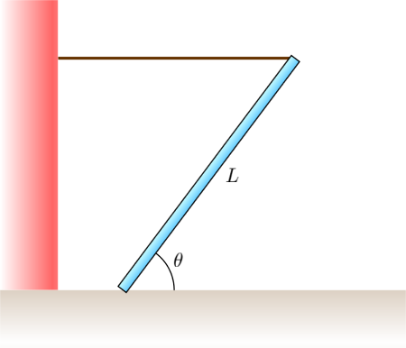 A Uniform Beam Of Length - The Best Picture Of Beam