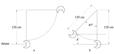 A Charpy V-notch specimen is tested by the impact-testing machine ...