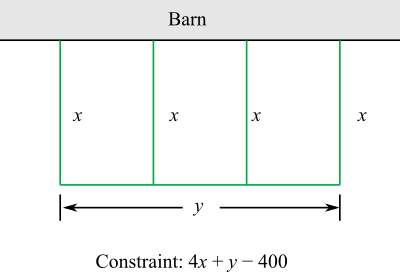 A rancher has 200 feet of fence for constructing a rectangular corral ...