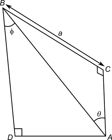 Look at the configuration shown below. Express the length of AB in ...