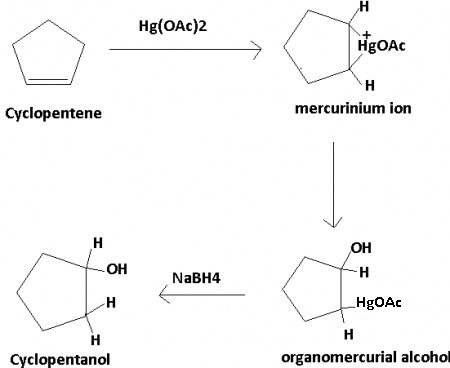 Which of the following is the organomercurial alcohol formed after ...