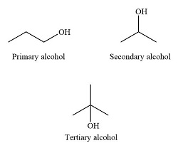 Draw the structures of the eight isomeric pentyl alcohols (C_5H_{11}OH ...