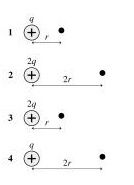 22) Which dipole experiences no net torque in the electric field ? A ...