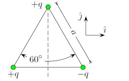 What is the magnitude of the electric force on the charge at the bottom ...