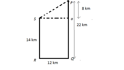 A car travels 22 \ km south, 12 \ km west, and 14 \ km north in half an ...