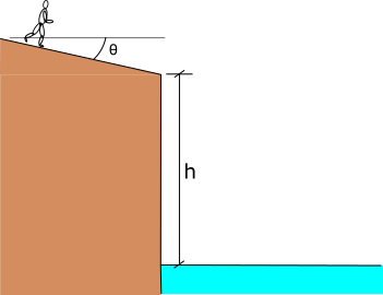 A cliff diver positions herself on a cliff that angles downwards the ...