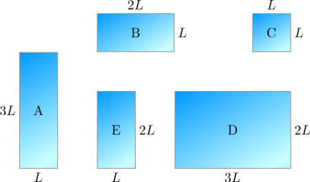 The figure shows five metal plates, all at the same temperature and all ...
