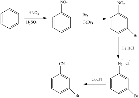 Devise a synthesis of the given compound from benzene. You may use any ...